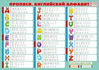 Мини-плакат А4 Прописи. Английский алфавит (пиши-стирай) - | Купить с ...