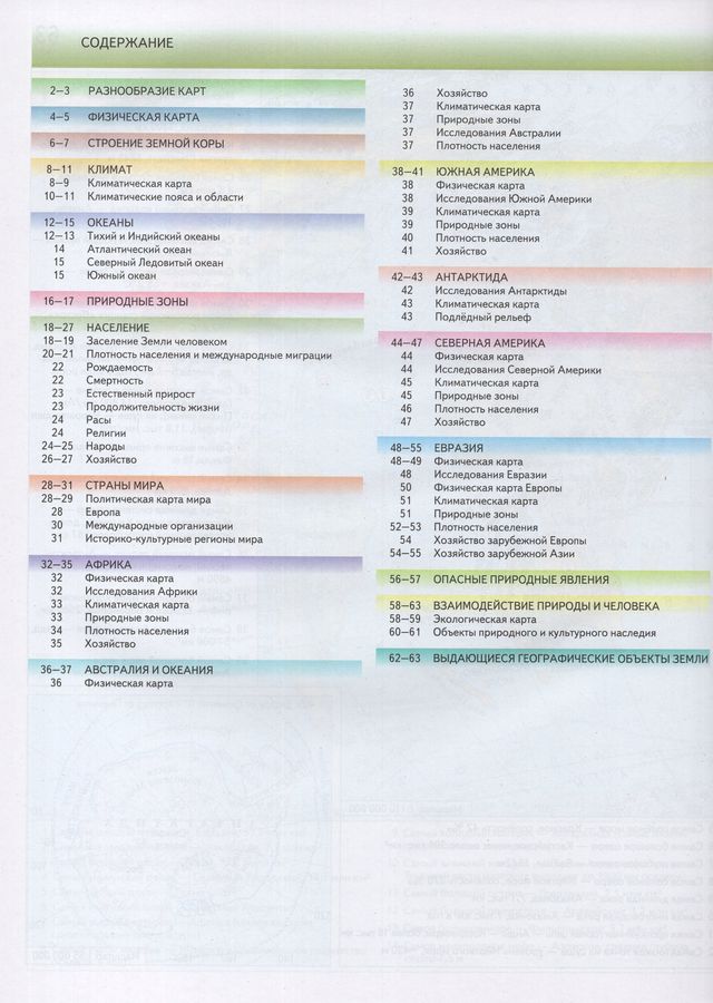 Контурная карта материки и океаны народы и страны 7 класс | Bubbleschool.ru