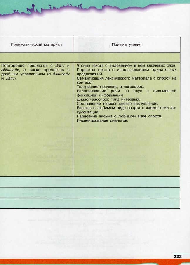 Немецкий язык. 7 класс. Учебник - Садомова Л.В., Бим И.Л. | Купить с ...