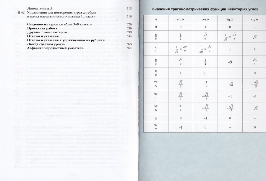 Алгебра. 10 класс. Учебник. Базовый уровень - Якир М.С. | Купить с ...
