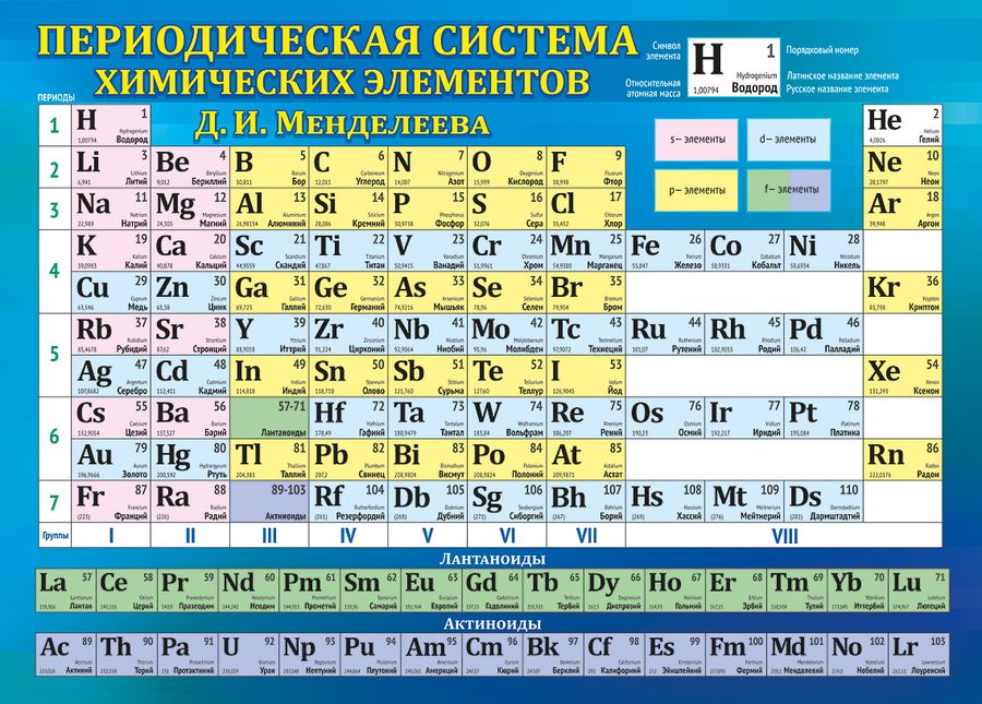 Мини-плакат А4 Таблица Менделеева/Таблица растворимости (двусторонний ...