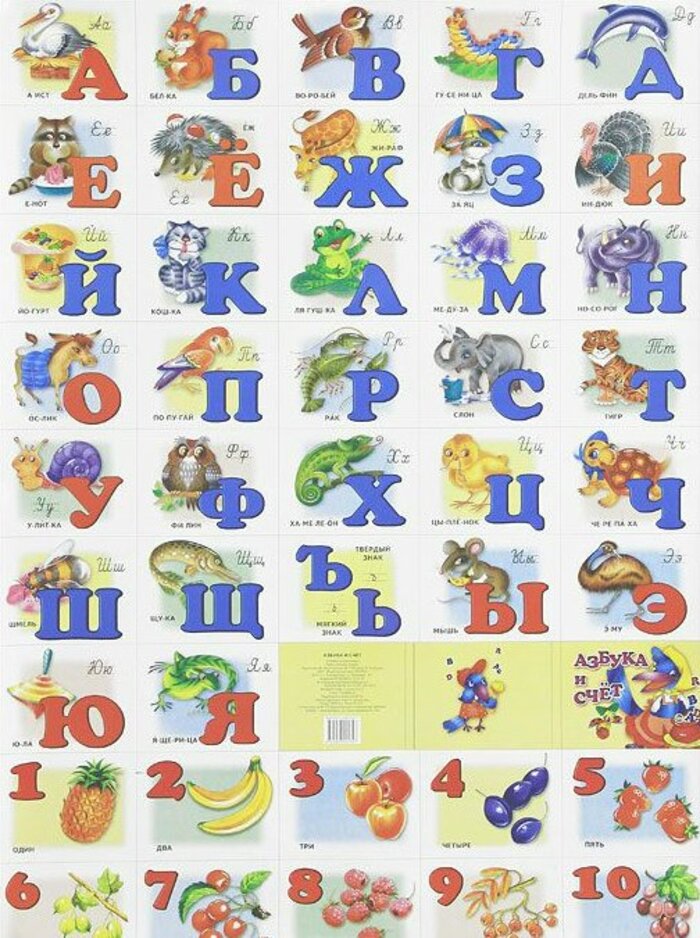 Плакат 550х770мм Азбука русская с прописными буквами и цифрами Литур ...